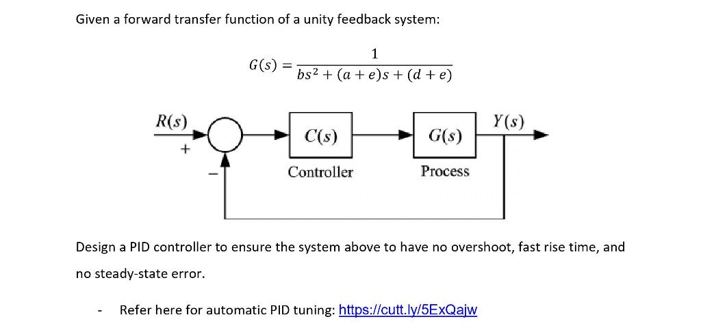 Solved Given a forward transfer function of a unity feedback | Chegg.com