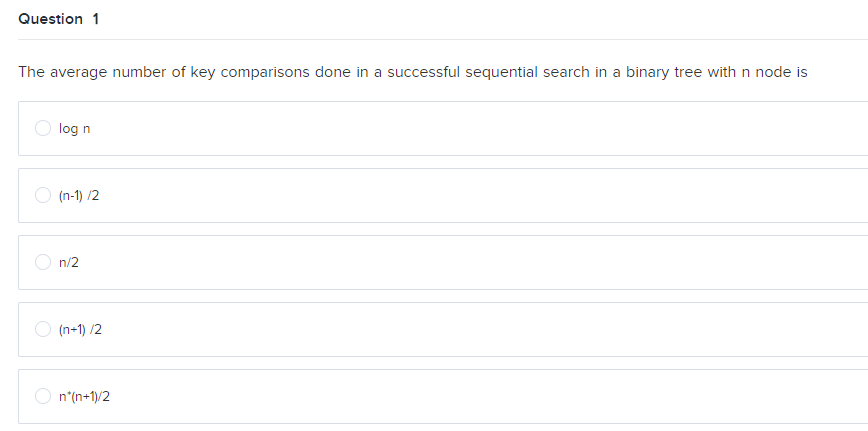 Solved Question 1 The average number of key comparisons done | Chegg.com