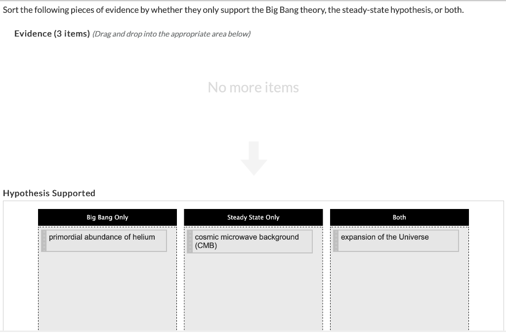Solved Sort the following pieces of evidence by whether they | Chegg.com