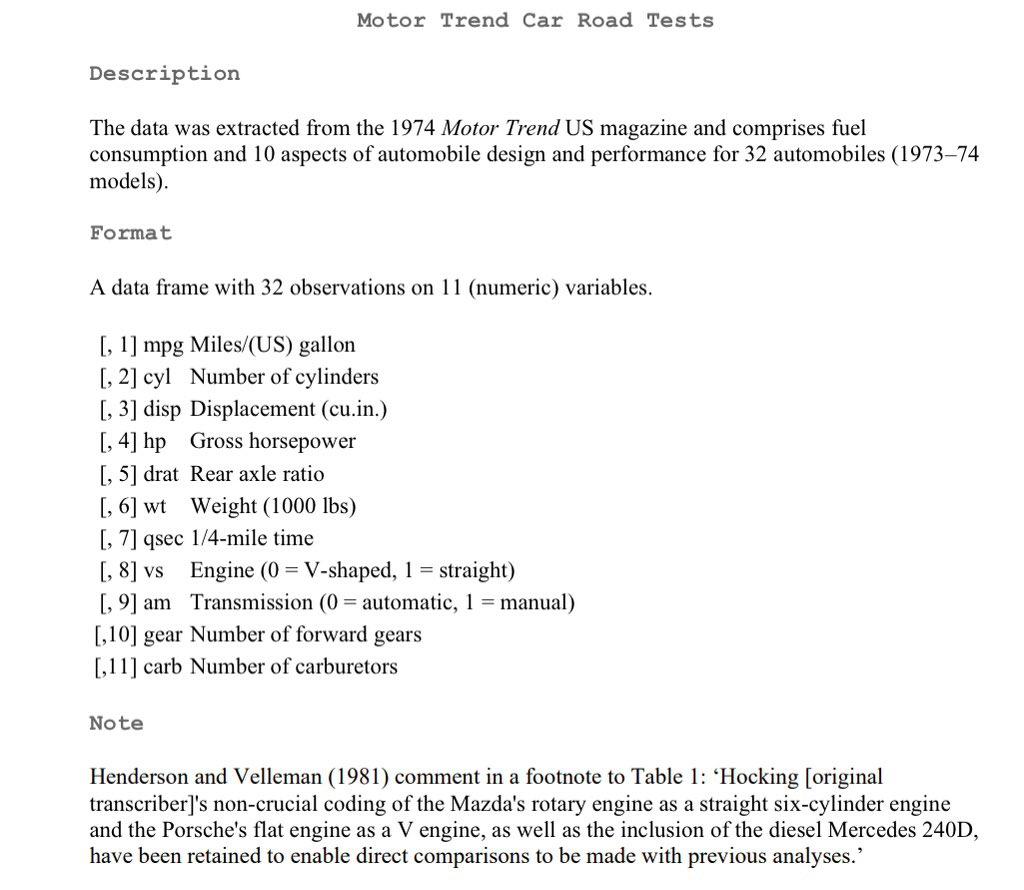 Motor Trend Car Road Tests Description The data was | Chegg.com