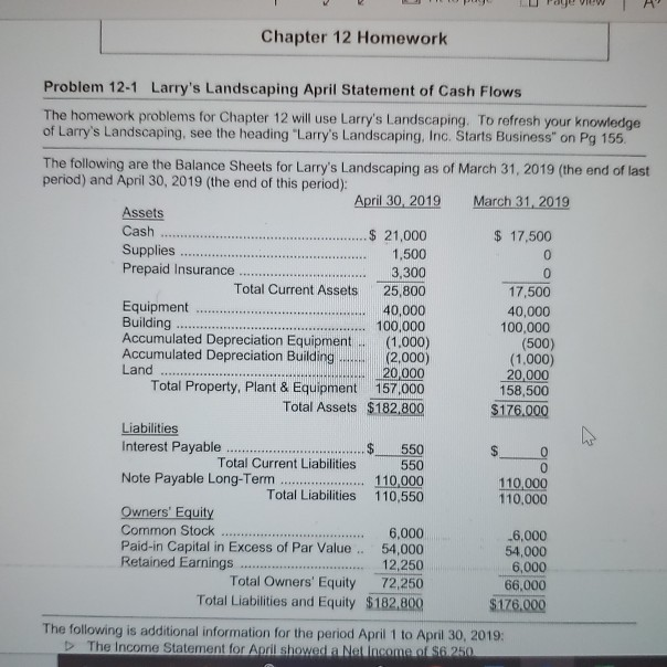 Solved Chapter 12 Homework Problem 12-1 Larry's Landscaping | Chegg.com
