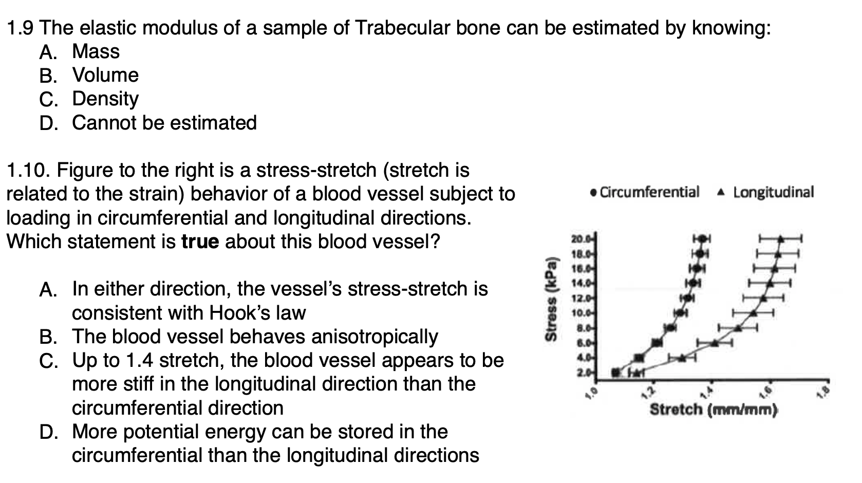 Solved 1.9 The elastic modulus of a sample of Trabecular | Chegg.com