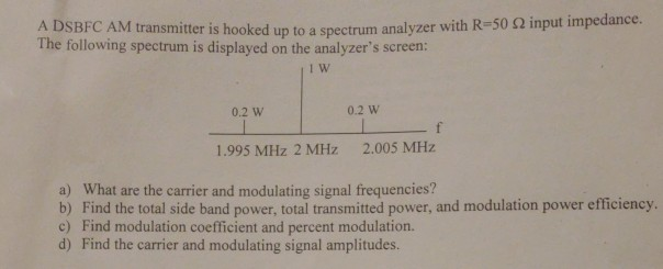 Solved A DSBFC AM transmitter is hooked up to a spectrum | Chegg.com