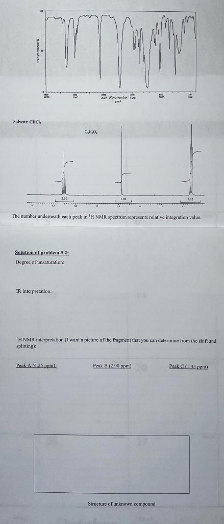 Solved The IR, and 1H NMR spectra of a compound with formula | Chegg.com