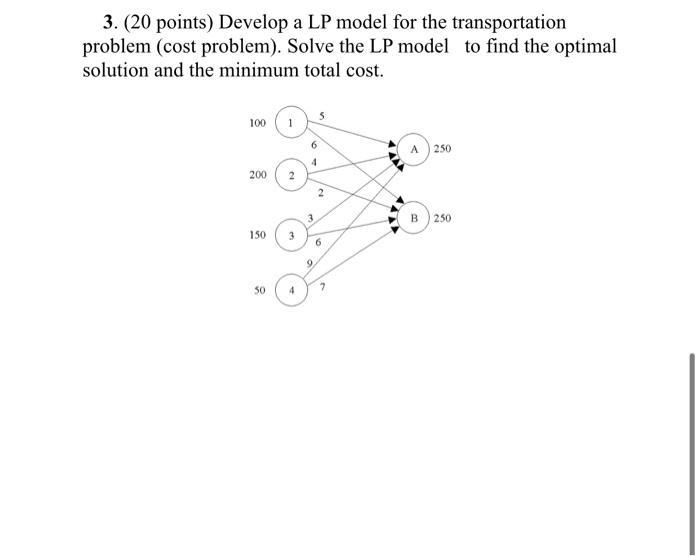 Solved Develop a LP model for the transportation problem | Chegg.com