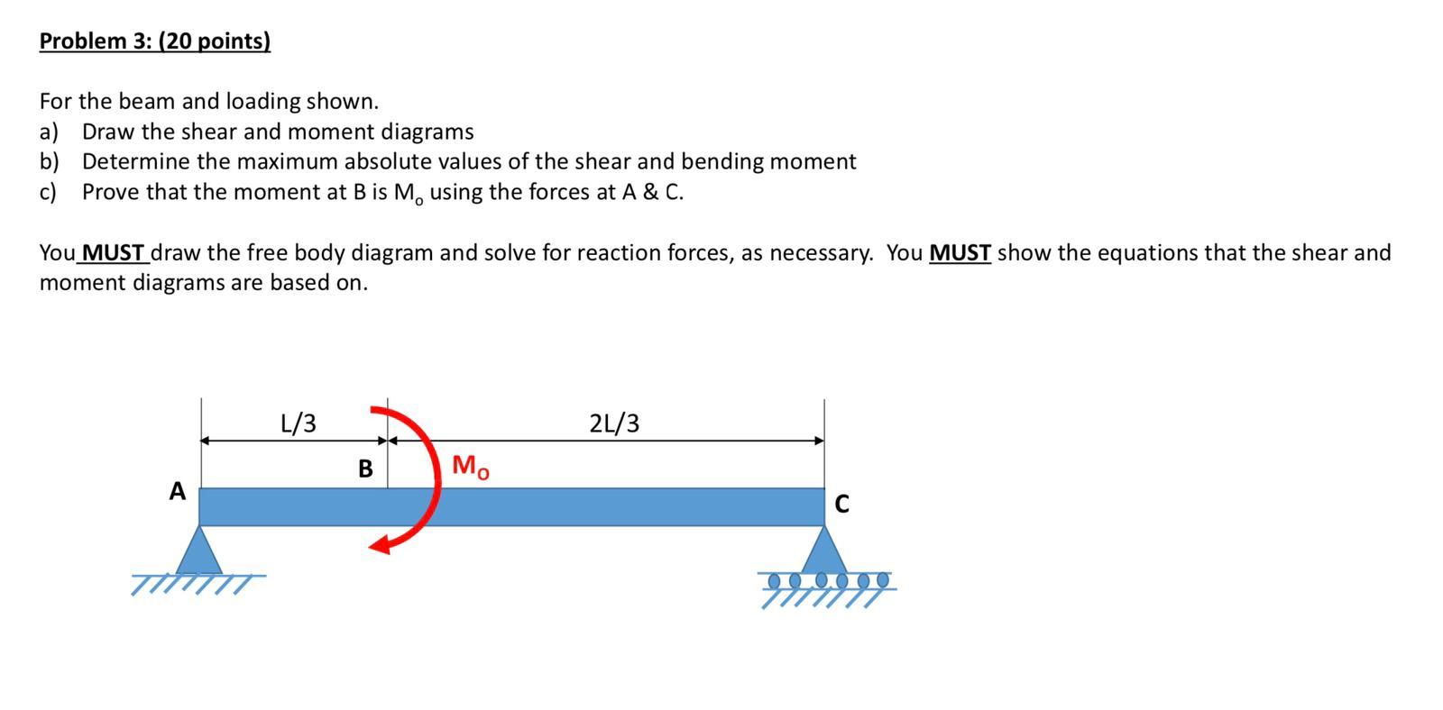 Solved Problem 3: ( 20 points) For the beam and loading | Chegg.com