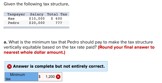 Solved Given the following tax structure, Taxpayer Salary | Chegg.com