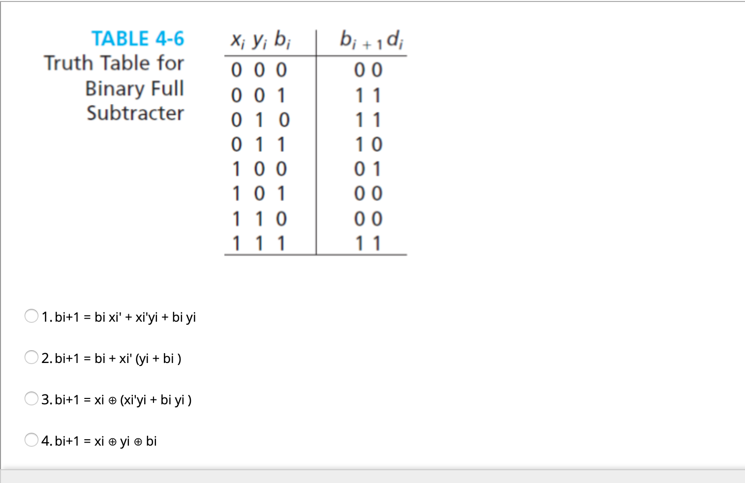 Solved Below is a truth table for a full subtractor. Design | Chegg.com