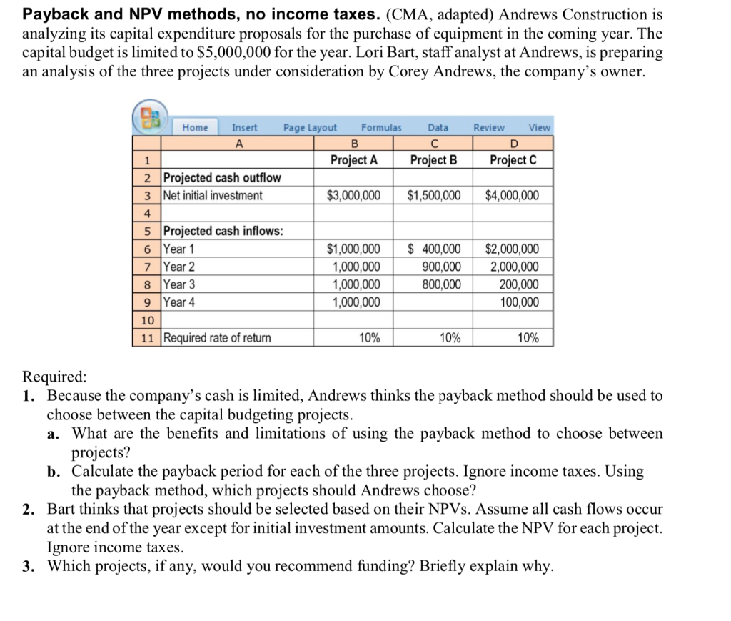 Solved Payback and NPV methods, no income taxes. (CMA, | Chegg.com