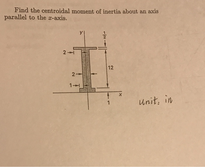 Solved Find the centroidal moment of inertia about an axis | Chegg.com