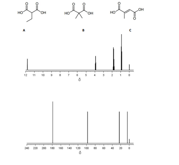 Solved 8 Use The 1h And 13c Nmr Spectra To Justify The