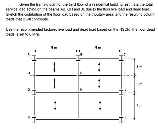Solved Given the framing plan for the third floor of a | Chegg.com