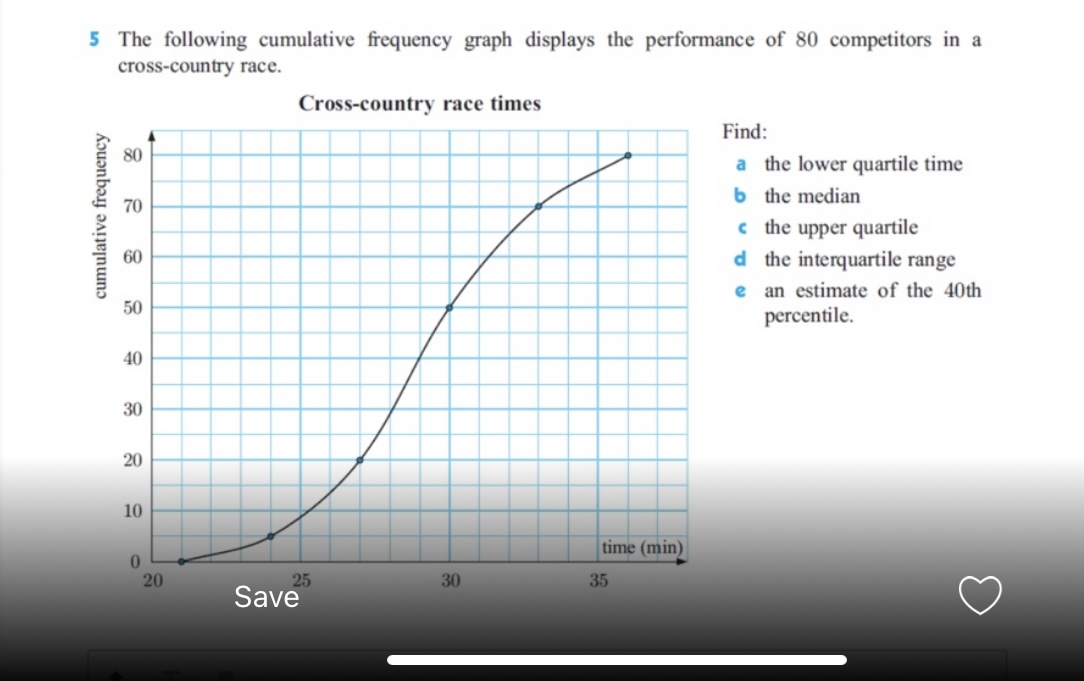 Solved Solve for the following base don Cumulative | Chegg.com
