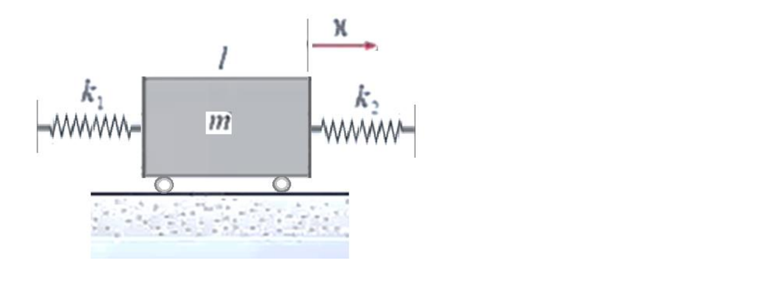 Solved Study the brake system of a automobile, generate a | Chegg.com