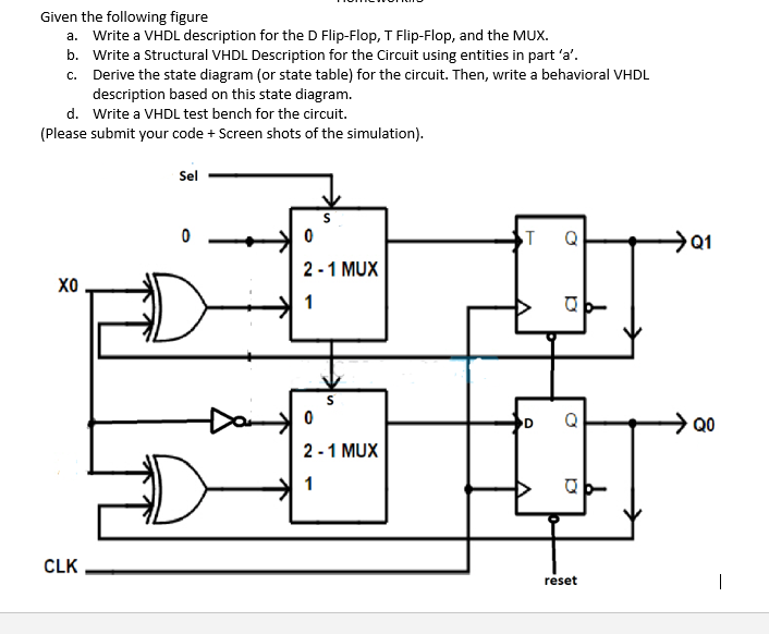 Solved Given The Following Figure A Write A Vhdl 