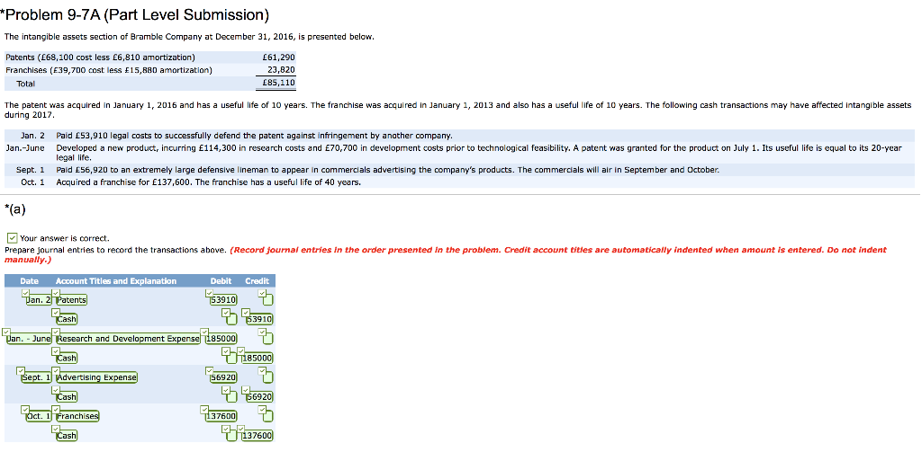 Solved *Problem 9-7A (Part Level Submission) The intangible | Chegg.com