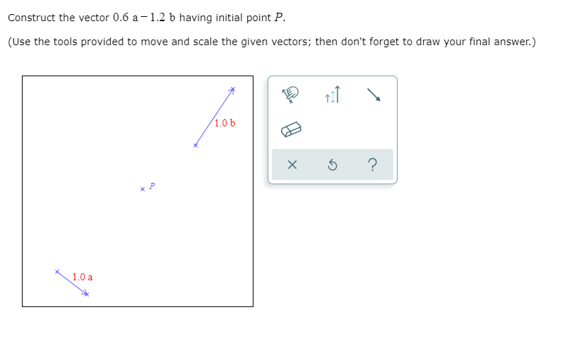 Solved Construct the vector 0.6 a-1.2 b having initial point | Chegg.com