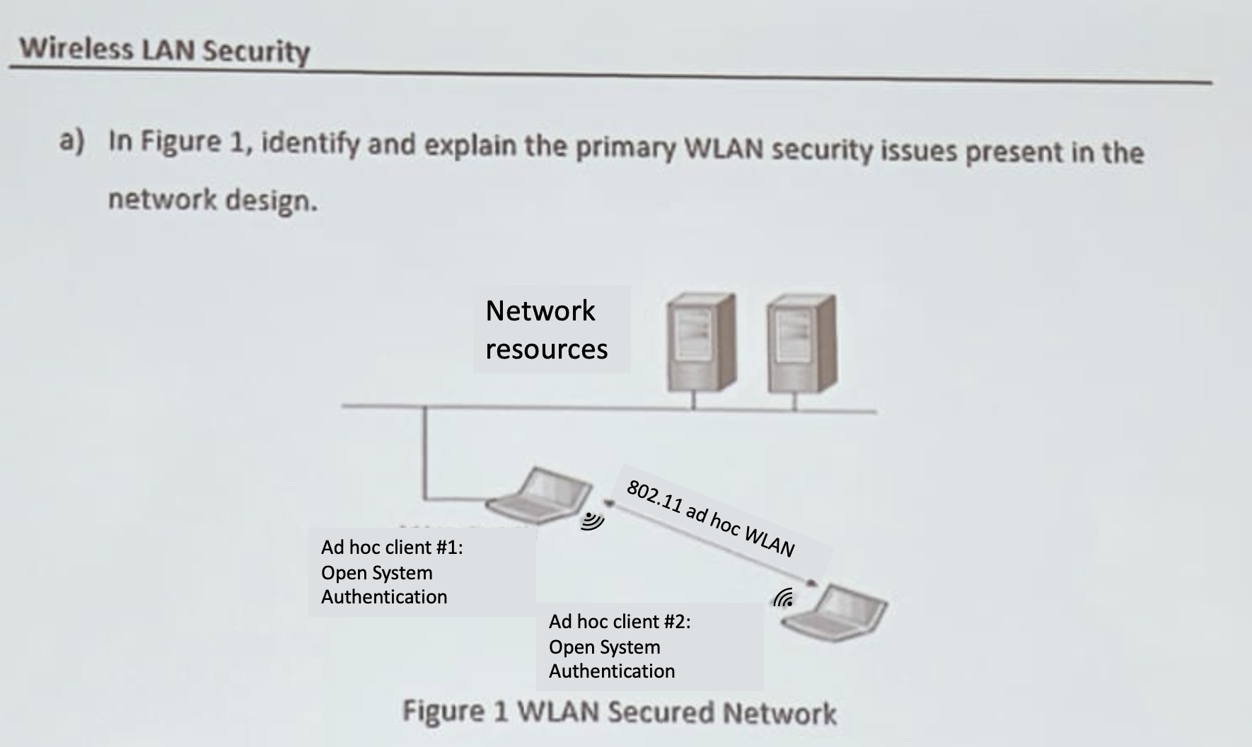 Solved A In Figure 1 Identify And Explain The Primary Wlan