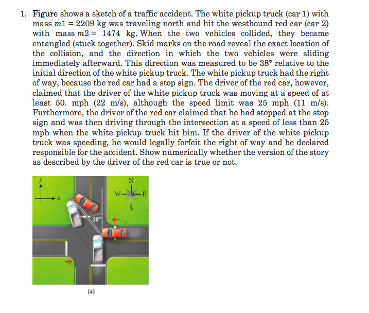 Solved Figure shows a sketch of a traffic accident. The | Chegg.com