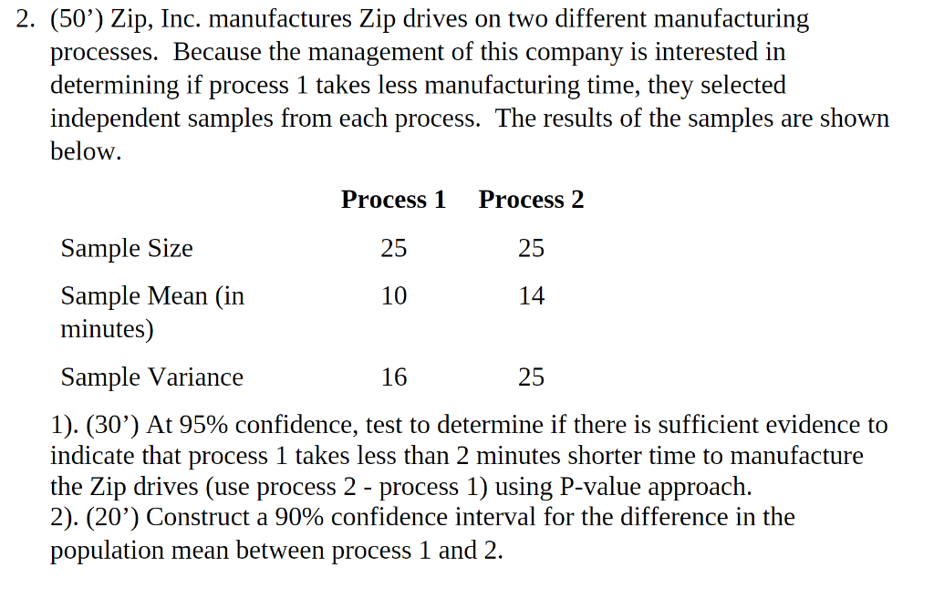 Solved 2. (50') Zip, Inc. manufactures Zip drives on two | Chegg.com