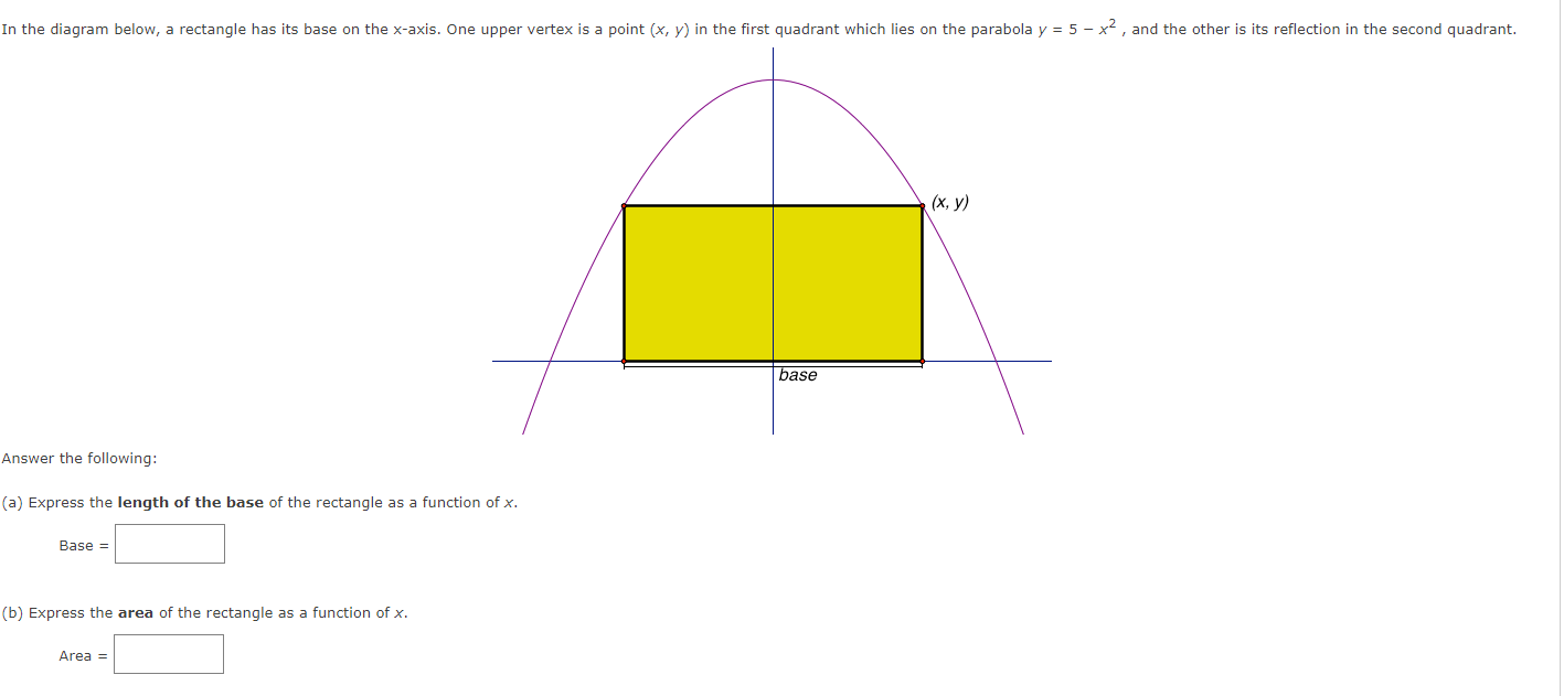 Solved In the diagram below, a rectangle has its base on the | Chegg.com