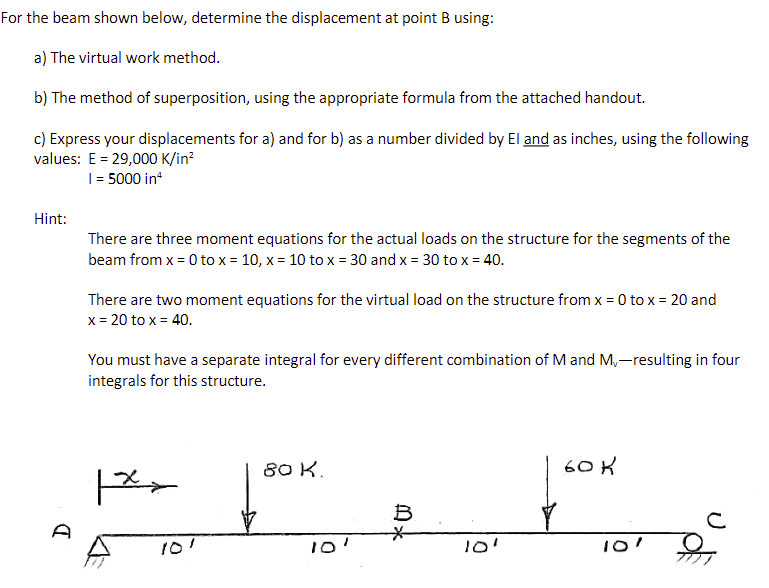 Solved For the beam shown below, determine the displacement | Chegg.com