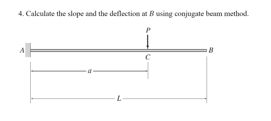 Solved 4. Calculate the slope and the deflection at B using | Chegg.com
