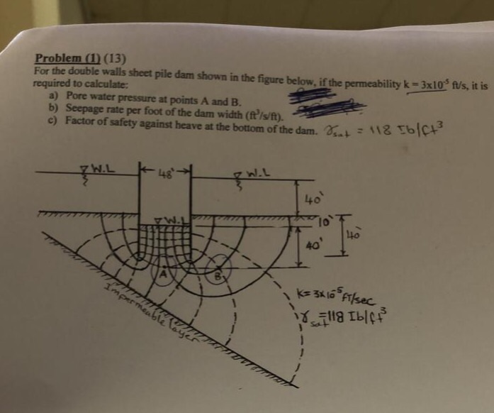 Solved Problem (D (13) For the double walls sheet pile dam | Chegg.com