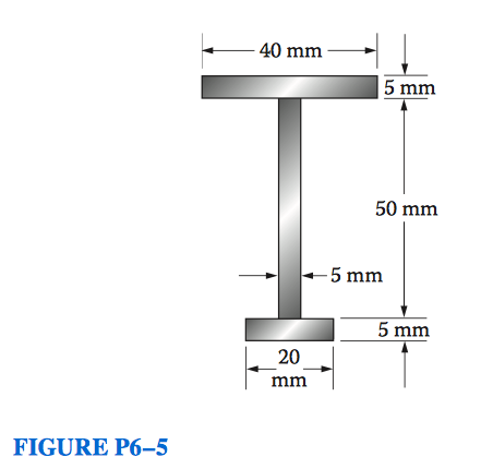 Solved For each of the shapes in Figures P6–1 through P6–56, | Chegg.com