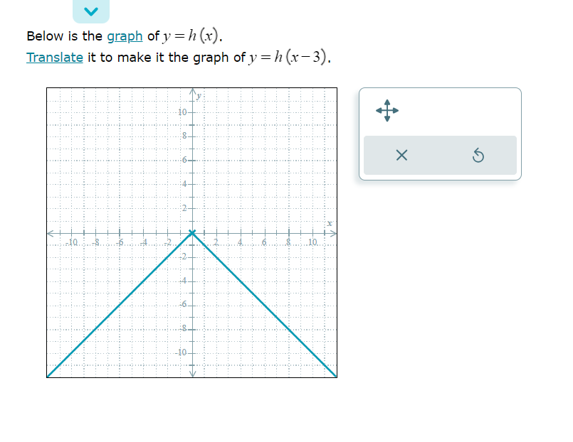 Solved Below is the graph of y=h(x). Translate it to make it | Chegg.com
