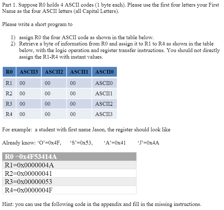 @Appendix @ARM Assembly language on raspberry | Chegg.com