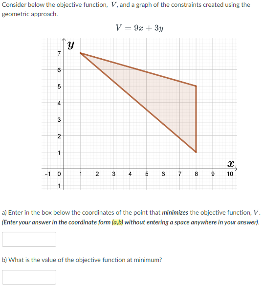 Solved Consider below the objective function, V, and a graph | Chegg.com
