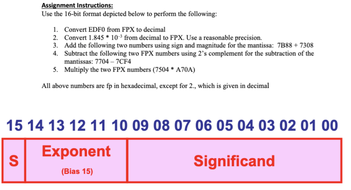 Solved Assignment Instructions: Use the 16-bit format | Chegg.com