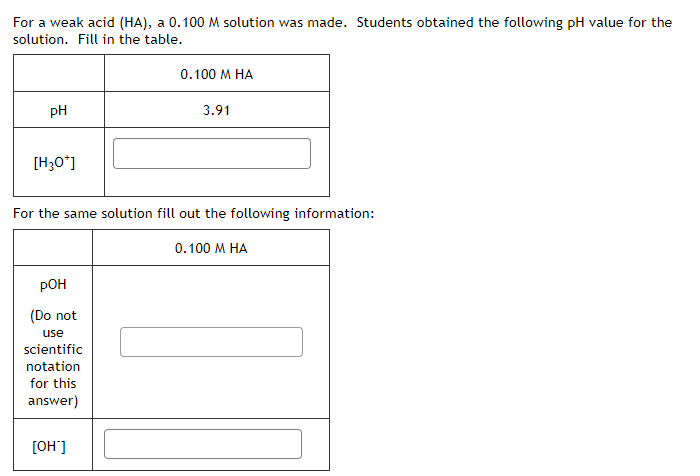 Solved For a weak acid (HA), a 0.100M solution was made. | Chegg.com
