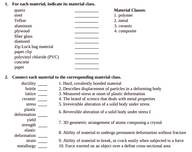 Solved Material Classes: 1. polymer 2. metal 3. ceramic 4. | Chegg.com