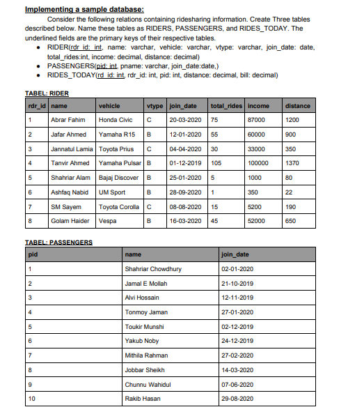 Solved Implementing A Sample Database Consider The 2487