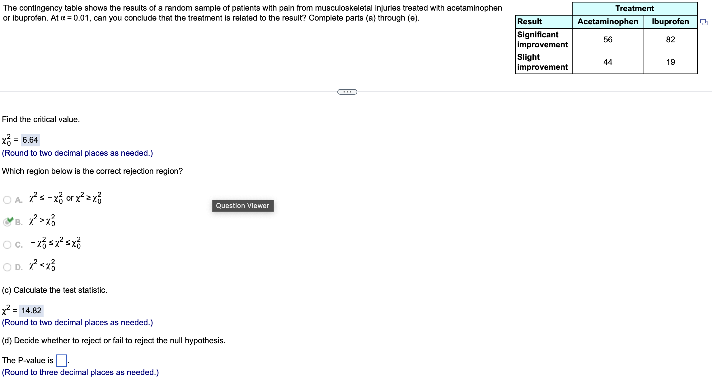 Solved The contingency table shows the results of a random | Chegg.com