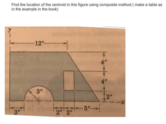 Solved Find the location of the centroid in this figure | Chegg.com