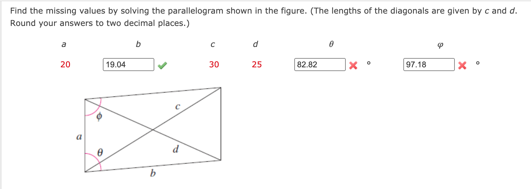 Solved Find the missing values by solving the parallelogram | Chegg.com