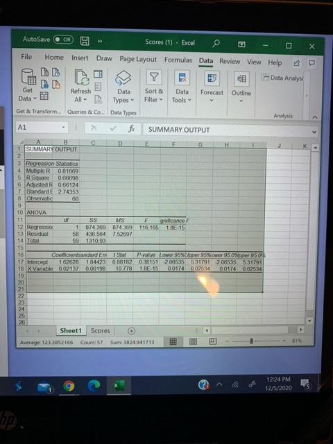 Solved Researchers try to predict students’ SAT scores from | Chegg.com