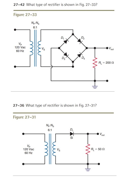 Solved 27-42 ﻿What type of rectifier is shown in Fig. | Chegg.com