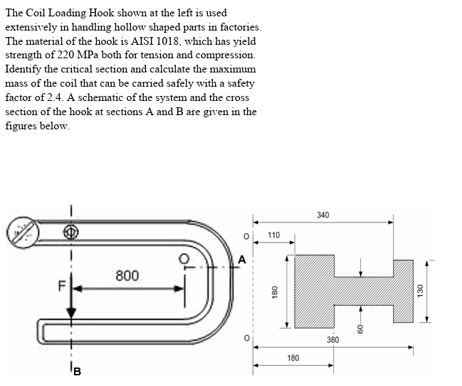 Solved The Coil Loading Hook shown at the left is | Chegg.com