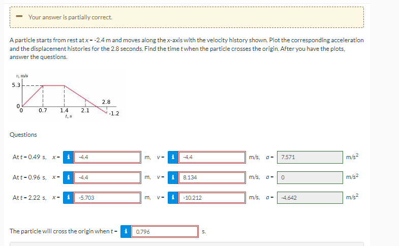 Solved - Your answer is partially correct. A particle starts | Chegg.com