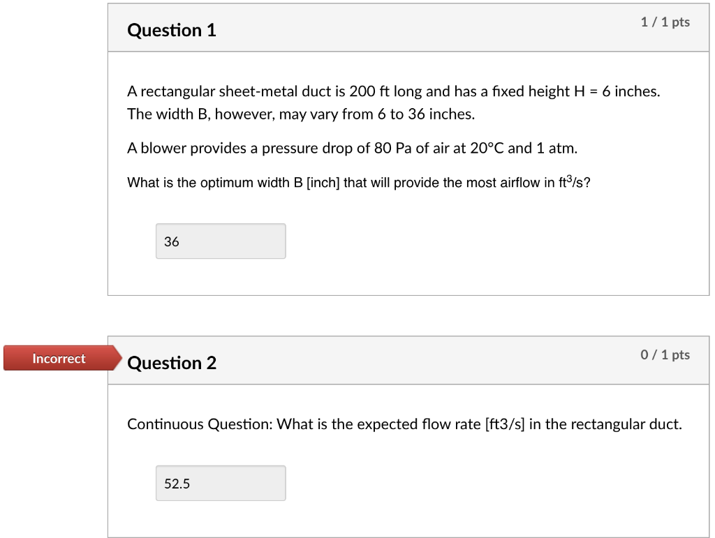 Solved A rectangular sheet-metal duct is 200ft long and has | Chegg.com