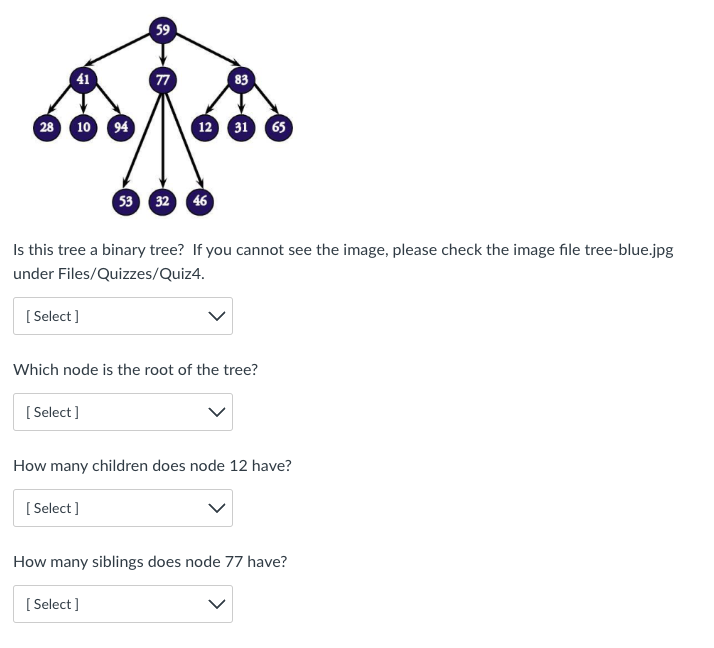 Solved Is this tree a binary tree? If you cannot see the | Chegg.com