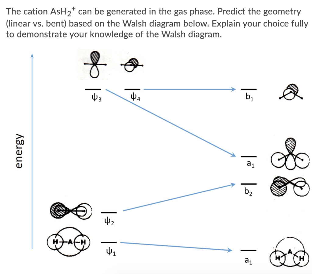 Solved The cation AsH2+ can be generated in the gas phase. | Chegg.com