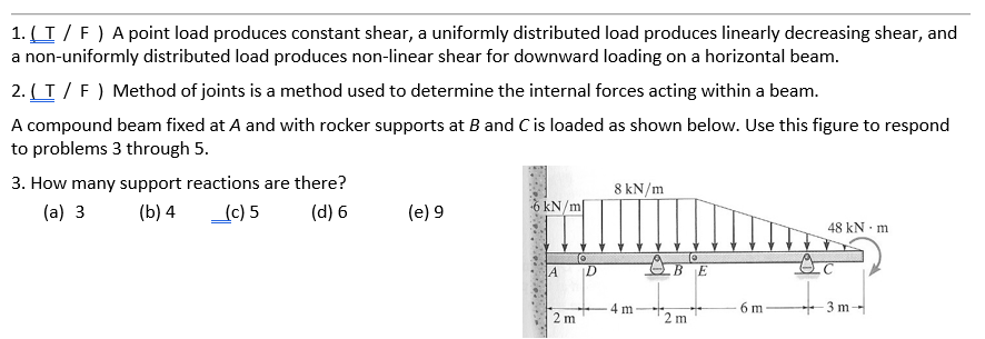 Solved 1. (T/F) A point load produces constant shear, a | Chegg.com