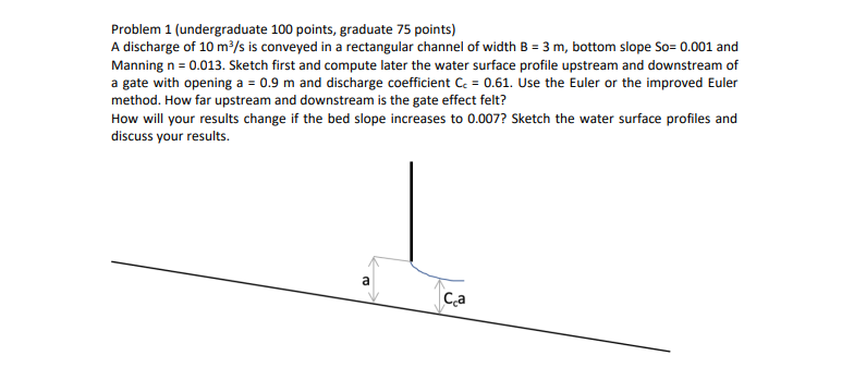 Solved Problem 1 (undergraduate 100 points, graduate 75 | Chegg.com Solved Problem 1 (undergraduate 100 points, graduate 75 | Chegg.com