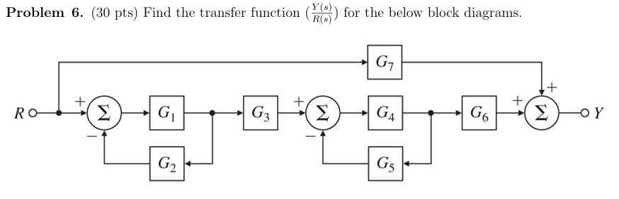 Solved Problem 6. (30 pts) Find the transfer function | Chegg.com