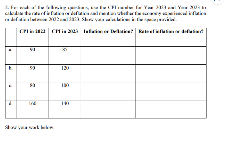 Solved 2. For each of the following questions, use the CPI | Chegg.com